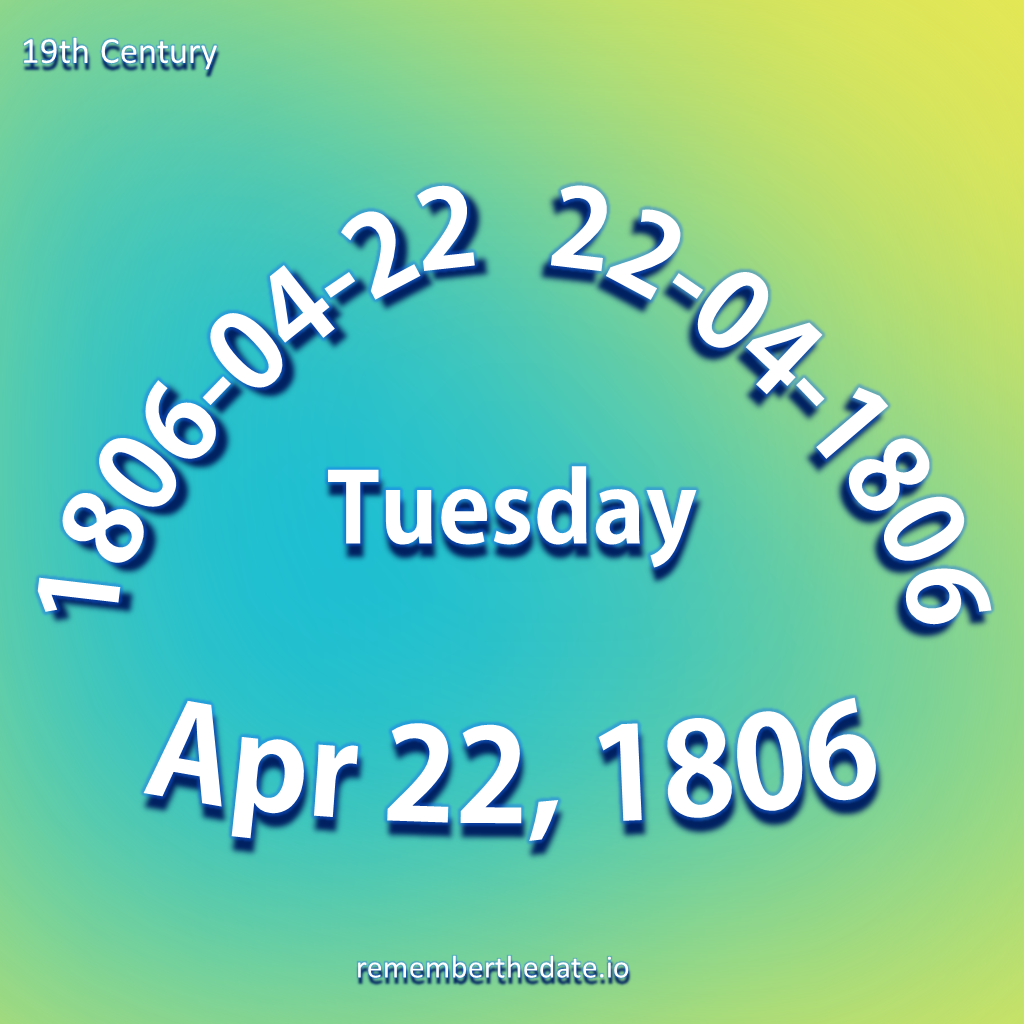 Date#659375 - Remember The Date 19c 1Q | OpenSea